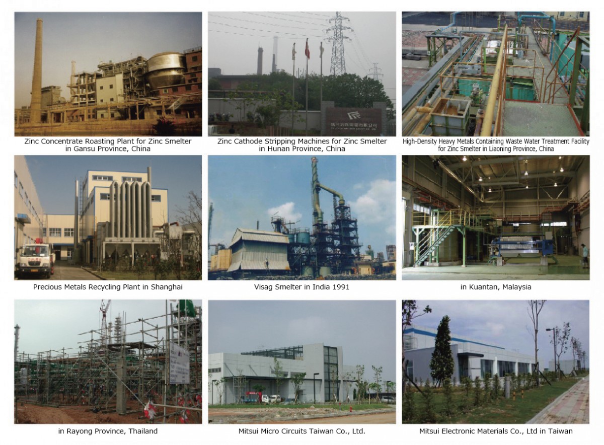 Overseas Plant Construction | MESCO